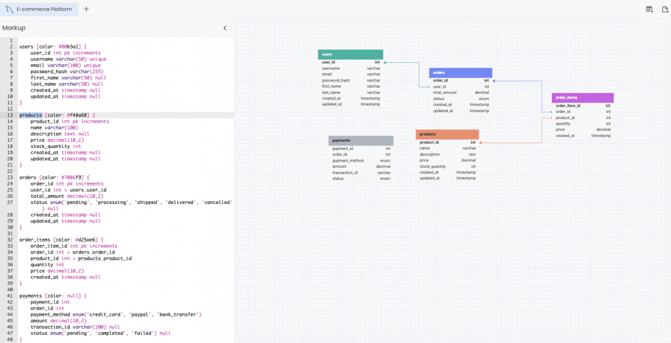 Mastering DB Designer: How to Create a Schema Using the Markup Code ...