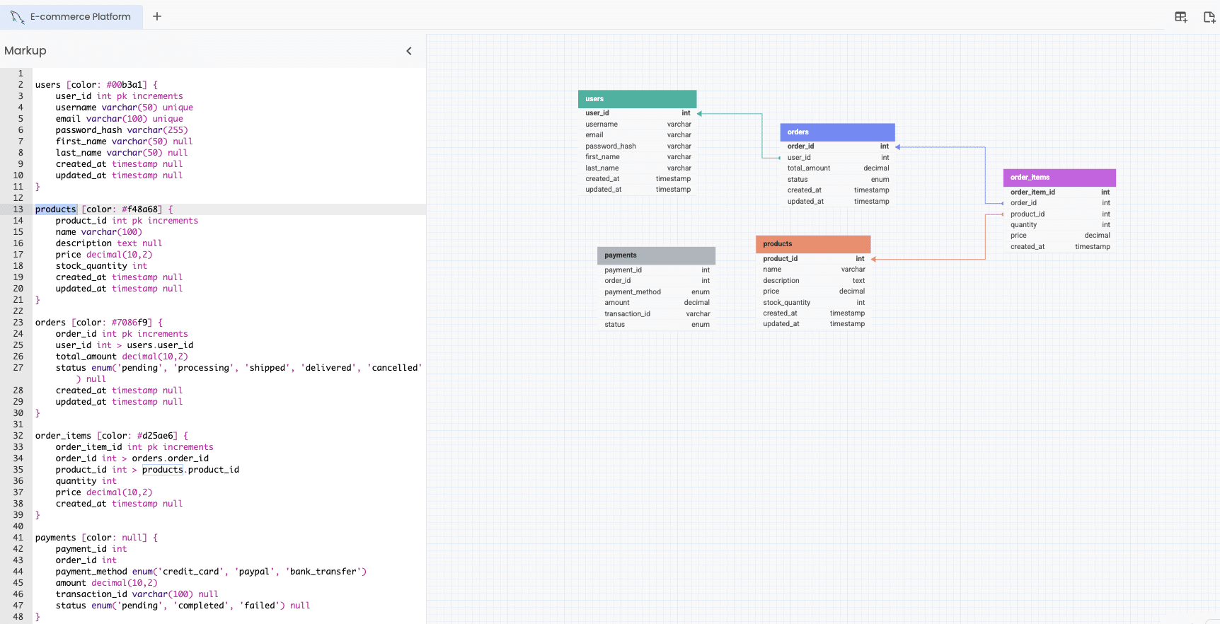 Mastering DB Designer: How to Create a Schema Using the Markup Code ...